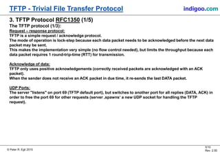 TFTP - Trivial File Transfer Protocol | PDF