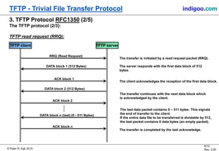 TFTP - Trivial File Transfer Protocol | PDF