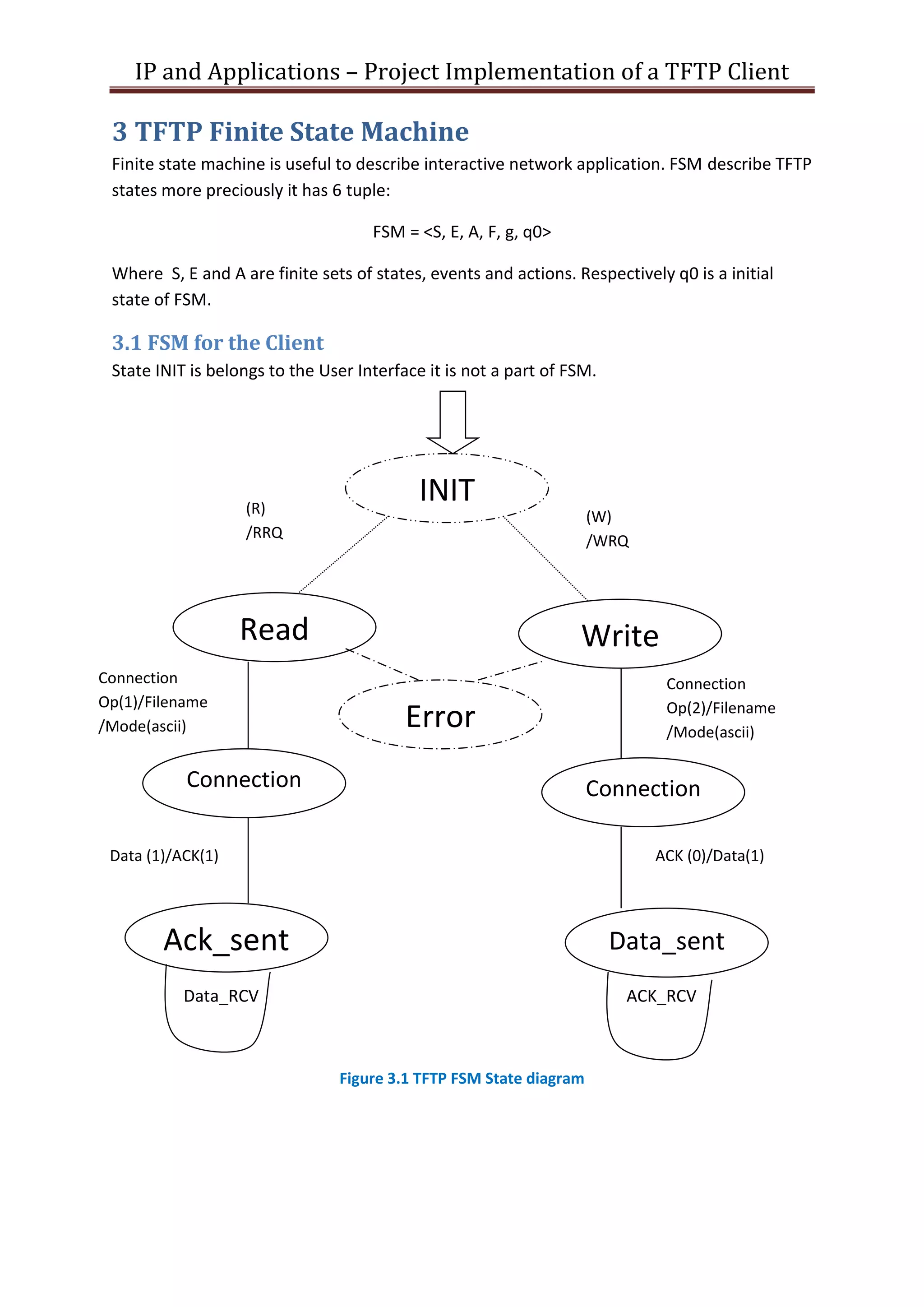 Tftp client server communication | DOCX