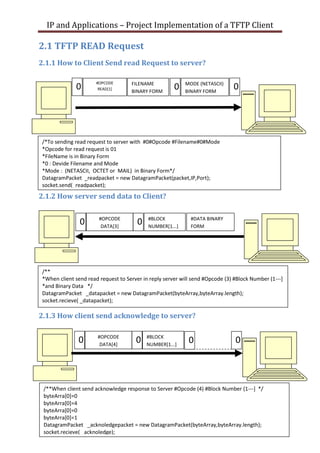Tftp client server communication | PDF