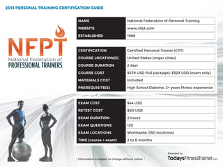 2013 Personal Training Certification Guide | PPT