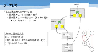 Efficient Neural Architecture Searchvia Parameter Sharing | PDF