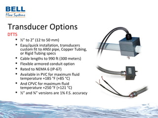 TFX Ultra Clamp-on Ultrasonic Flow Meter from Dynasonics | PPT
