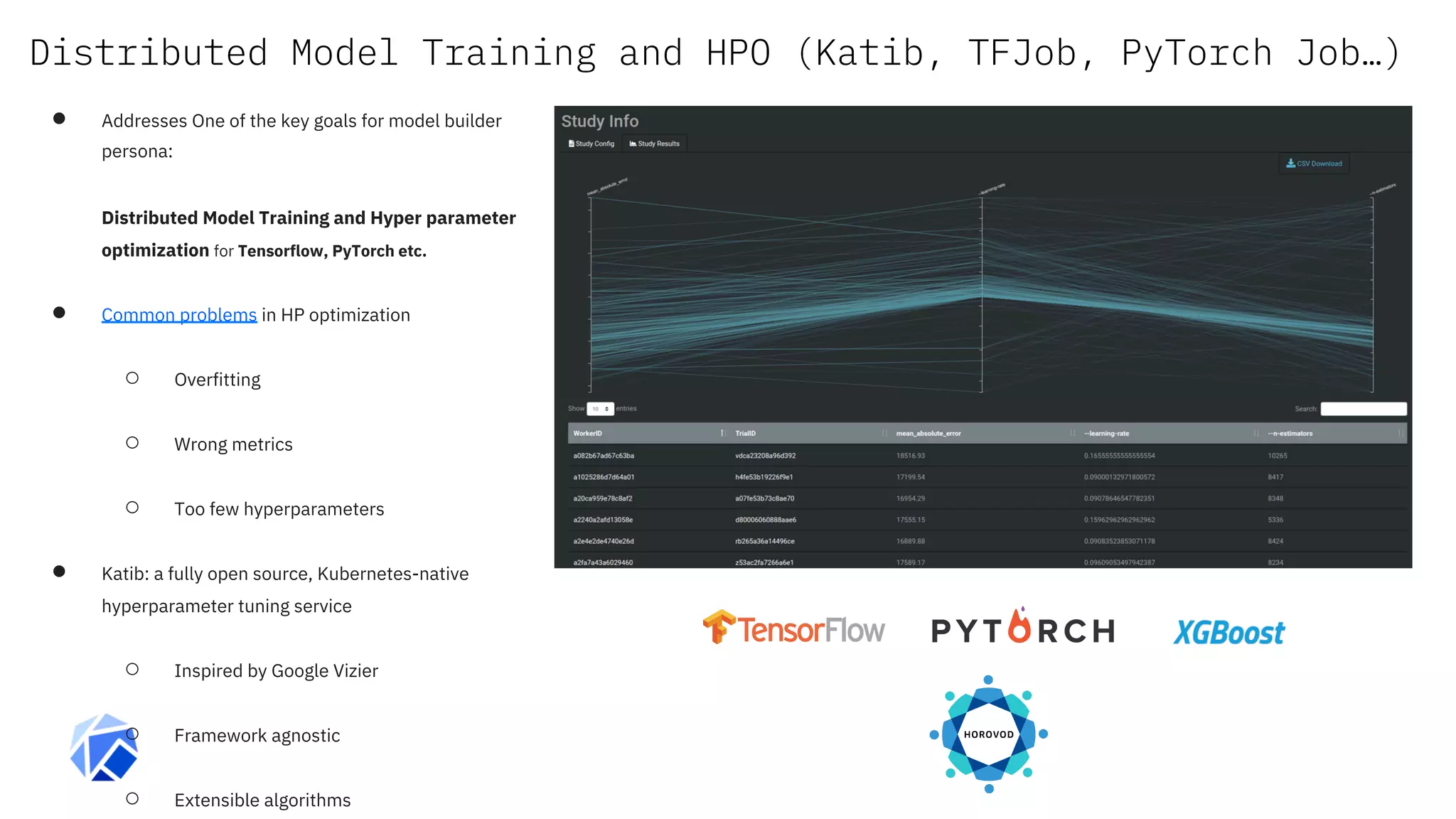 Hybrid Cloud, Kubeflow and Tensorflow Extended [TFX] | PDF