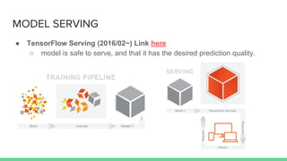 TFX: A tensor flow-based production-scale machine learning platform | PPT