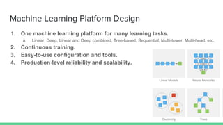 TFX: A tensor flow-based production-scale machine learning platform | PPT