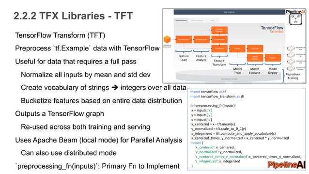 Kubeflow Gpu Kerastensorflow 20 Tf Extended Tfx Kubernetes Pytorch Xgboost