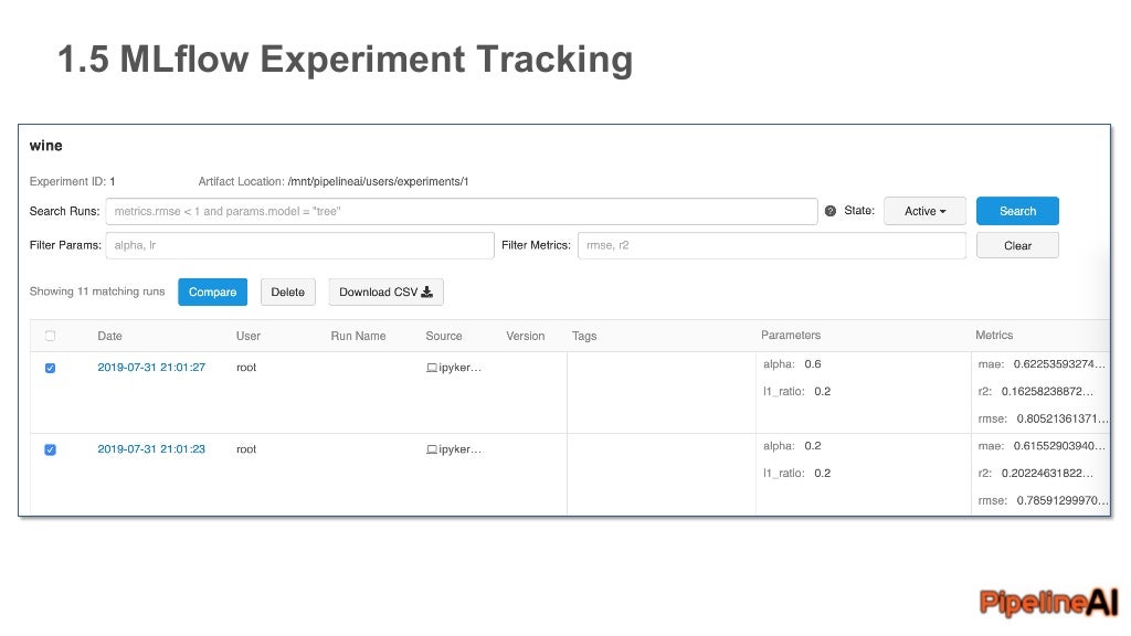 Kubeflow Gpu Keras Tensorflow 2 0 Tf Extended Tfx Kubernete…