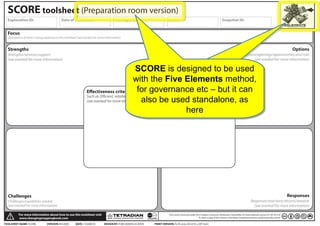 What's the SCORE? - how to make sense of a business change | PPT