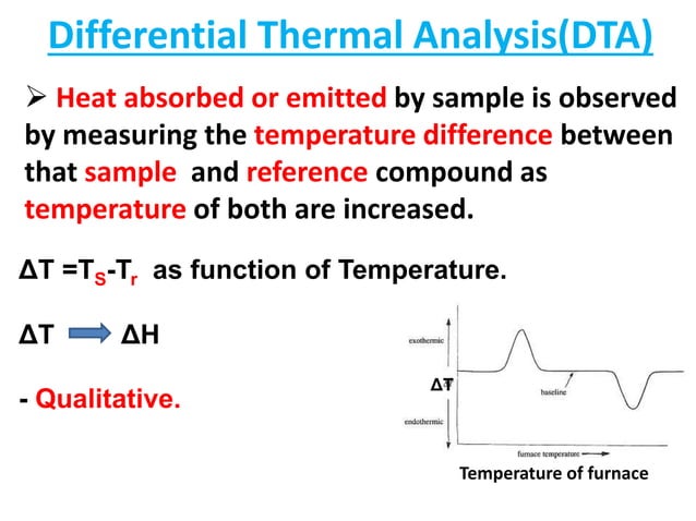 Thermal analysis-TG-DTA | PPTX