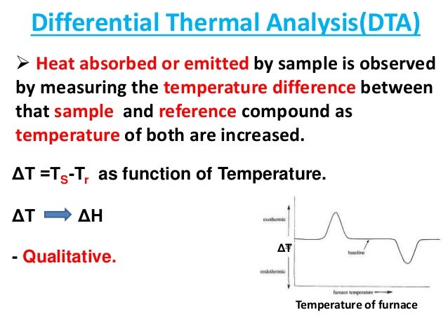 Thermal analysis-TG-DTA