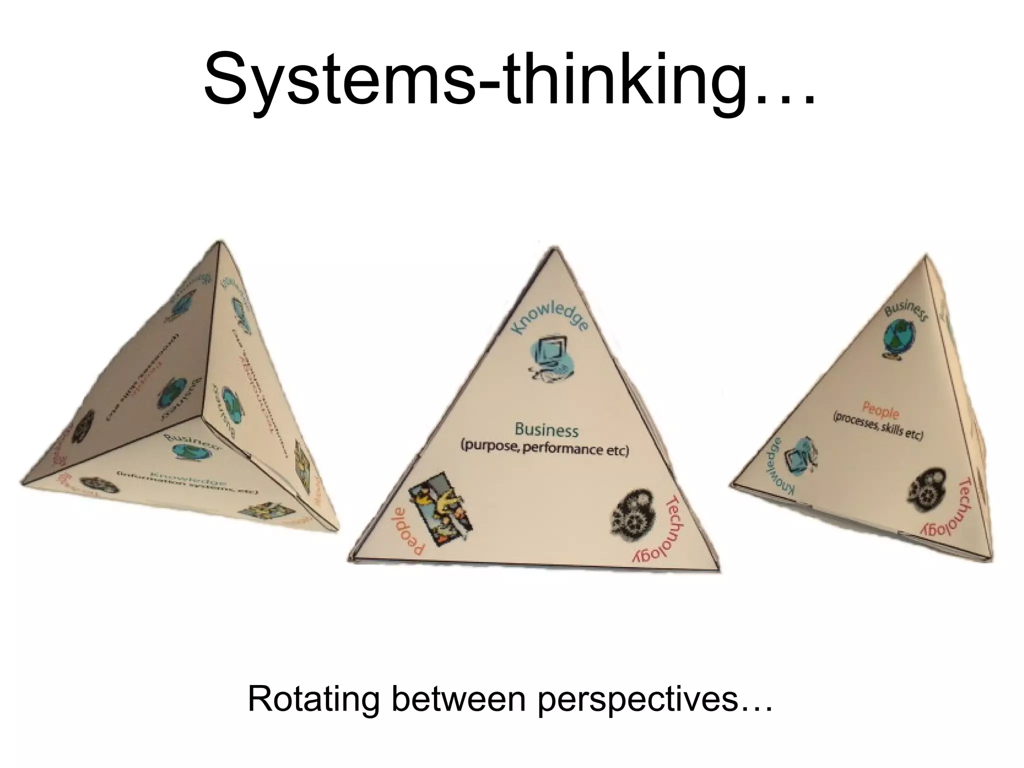 Bridging enterprise-architecture and systems-thinking | PPT