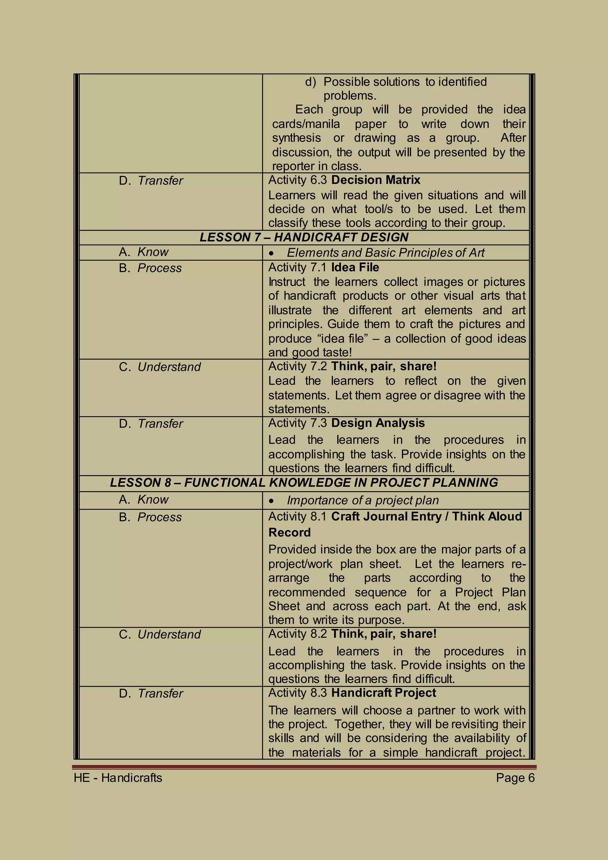 HANDICRAFT TOPICS | DOCX