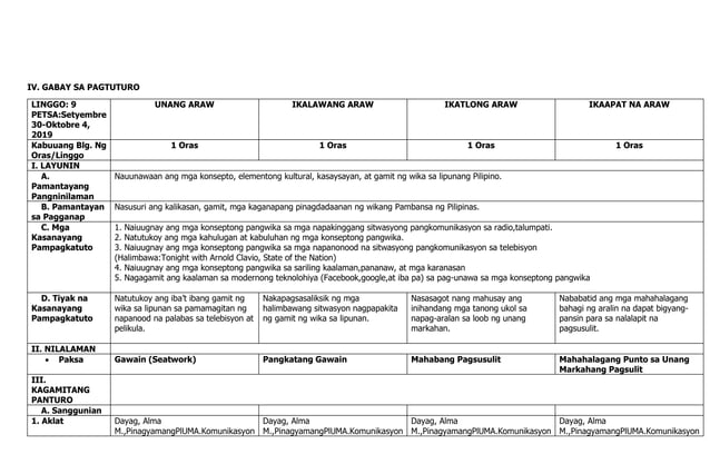 ttttg-kpwkp-2019-1st-quarter_compress.pdf