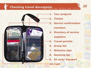 TG-Module-3-Guiding-skills-Part-2.pptx | Europe Travel | Travel Locations