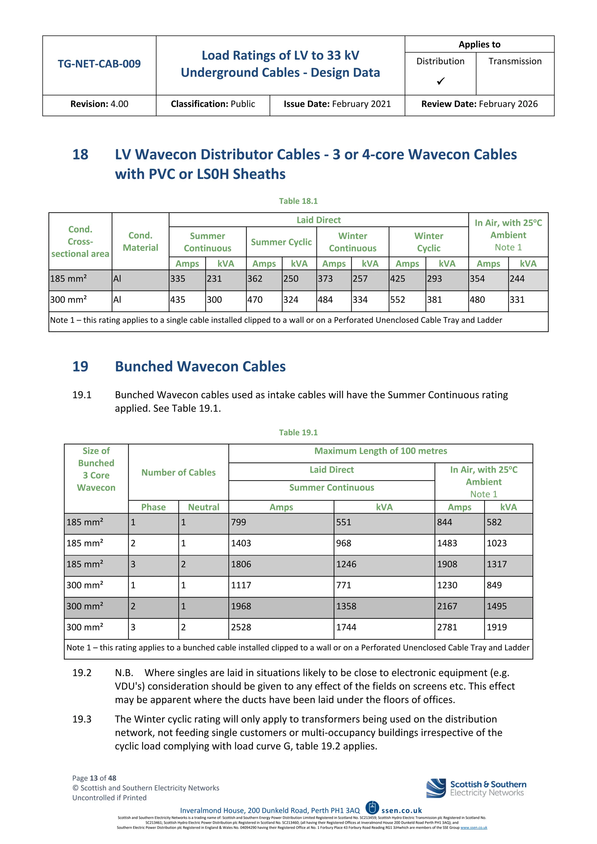 TG-NET-CAB-009+++++++++++++++++++++++++++++++.pdf