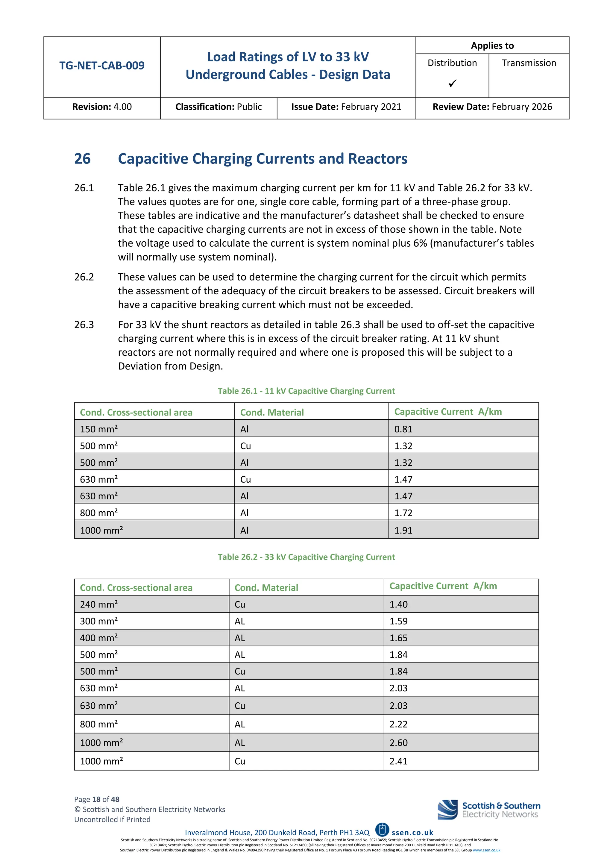 TG-NET-CAB-009+++++++++++++++++++++++++++++++.pdf