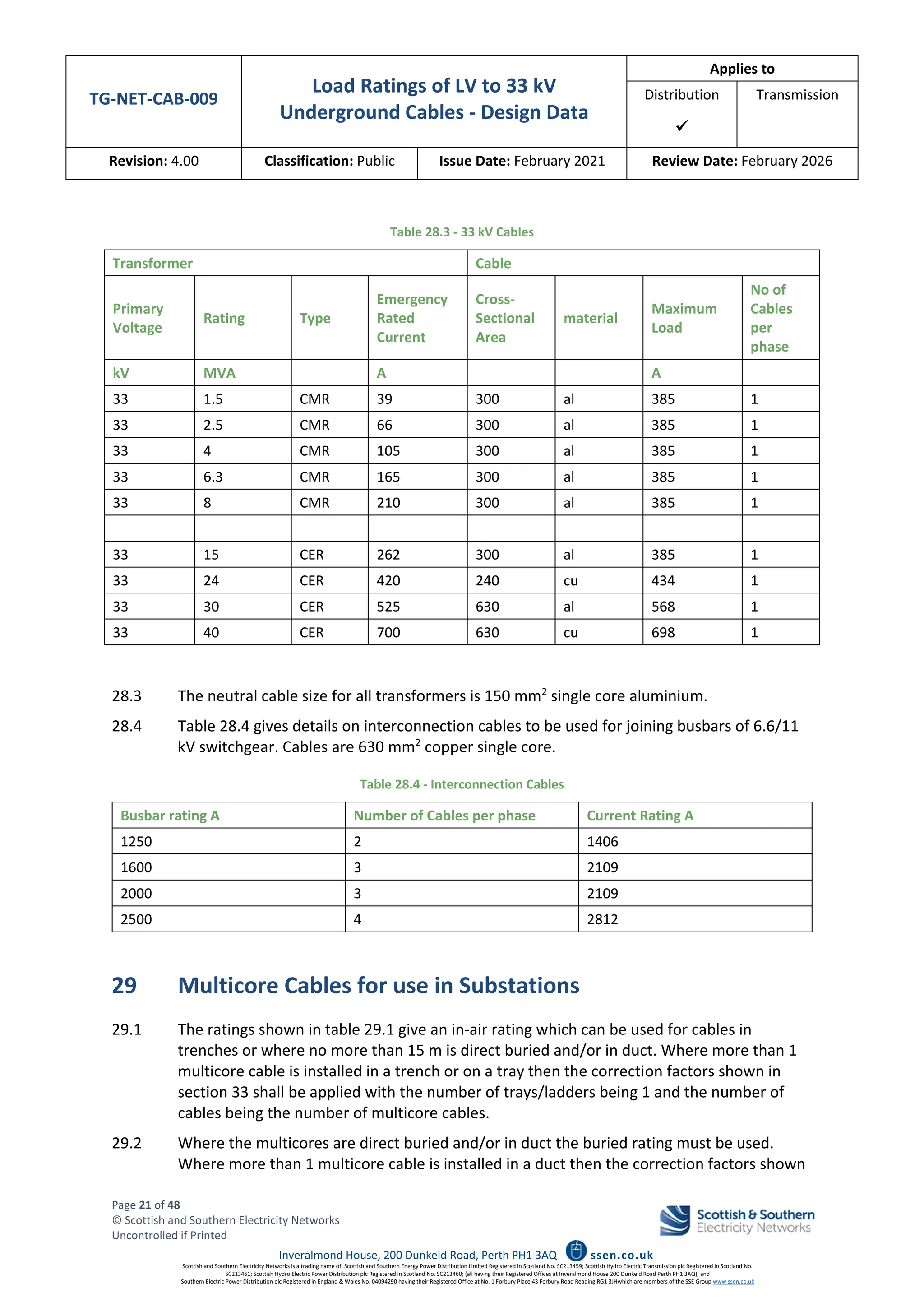 TG-NET-CAB-009+++++++++++++++++++++++++++++++.pdf