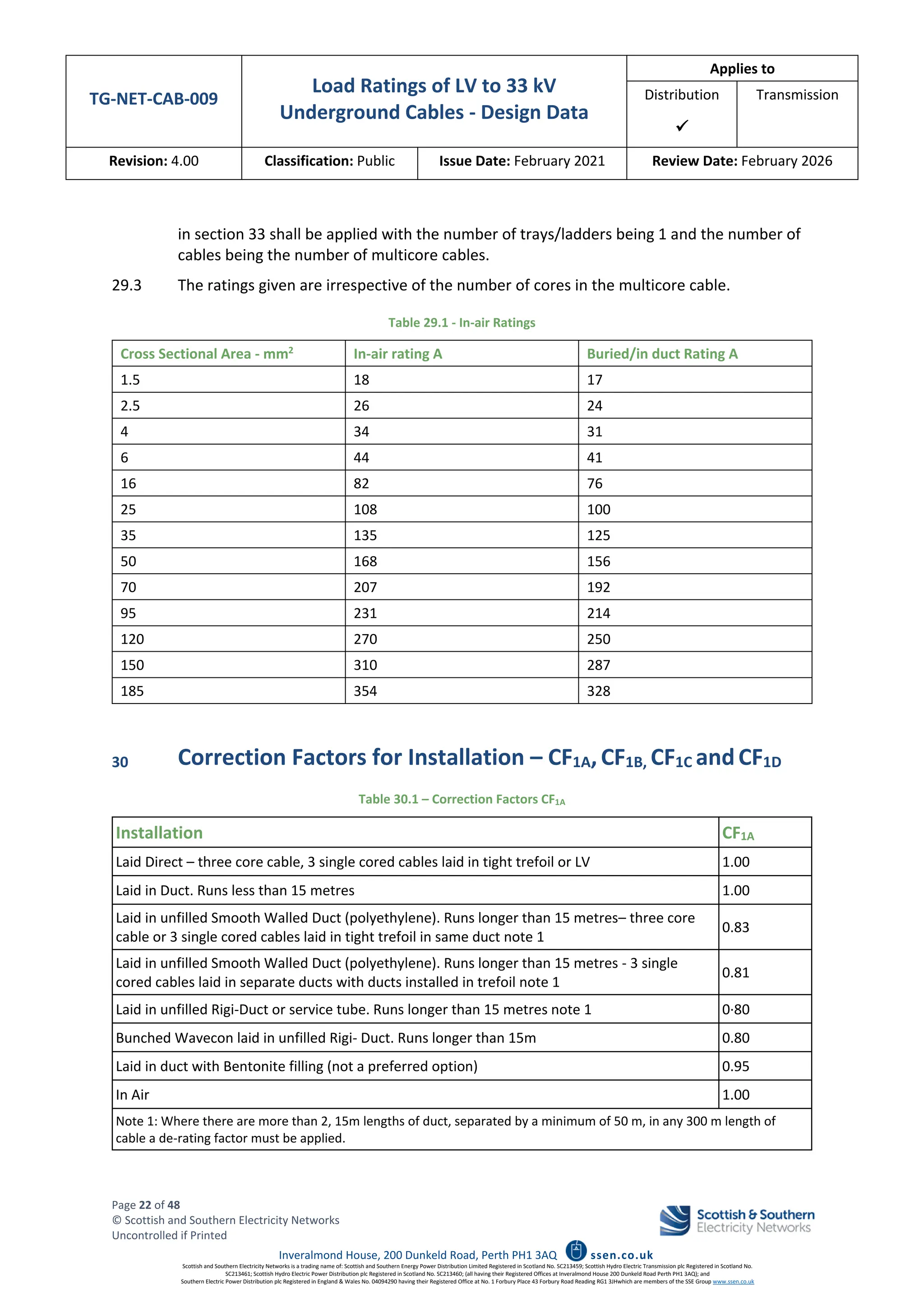 TG-NET-CAB-009+++++++++++++++++++++++++++++++.pdf