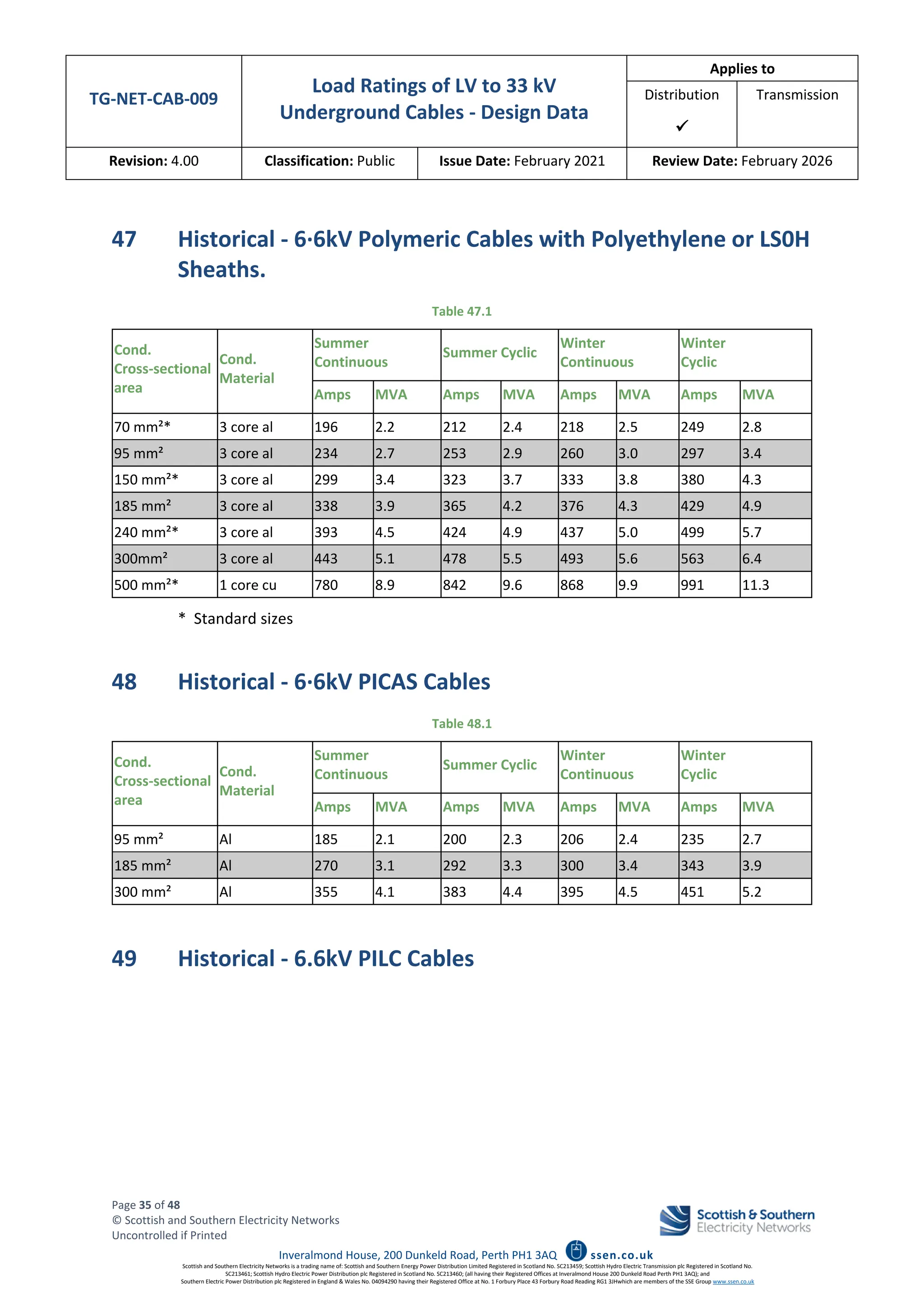 TG-NET-CAB-009+++++++++++++++++++++++++++++++.pdf