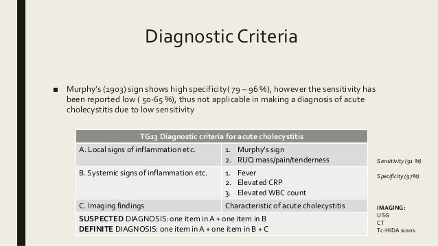 TG13: Updated Tokyo guidelines for acute cholecystitis