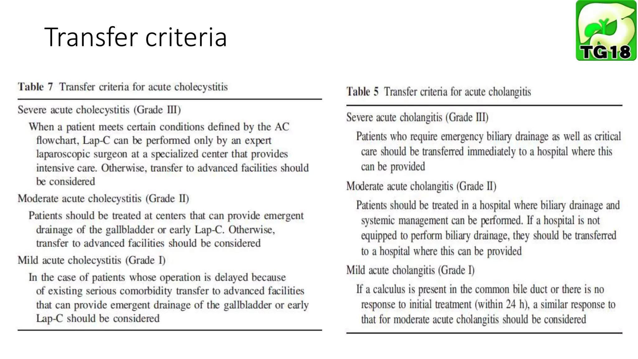 TOKYO GUIDELINES: MANGEMENT OF ACUTE CHOLECYSTITIS AND ACUTE ...