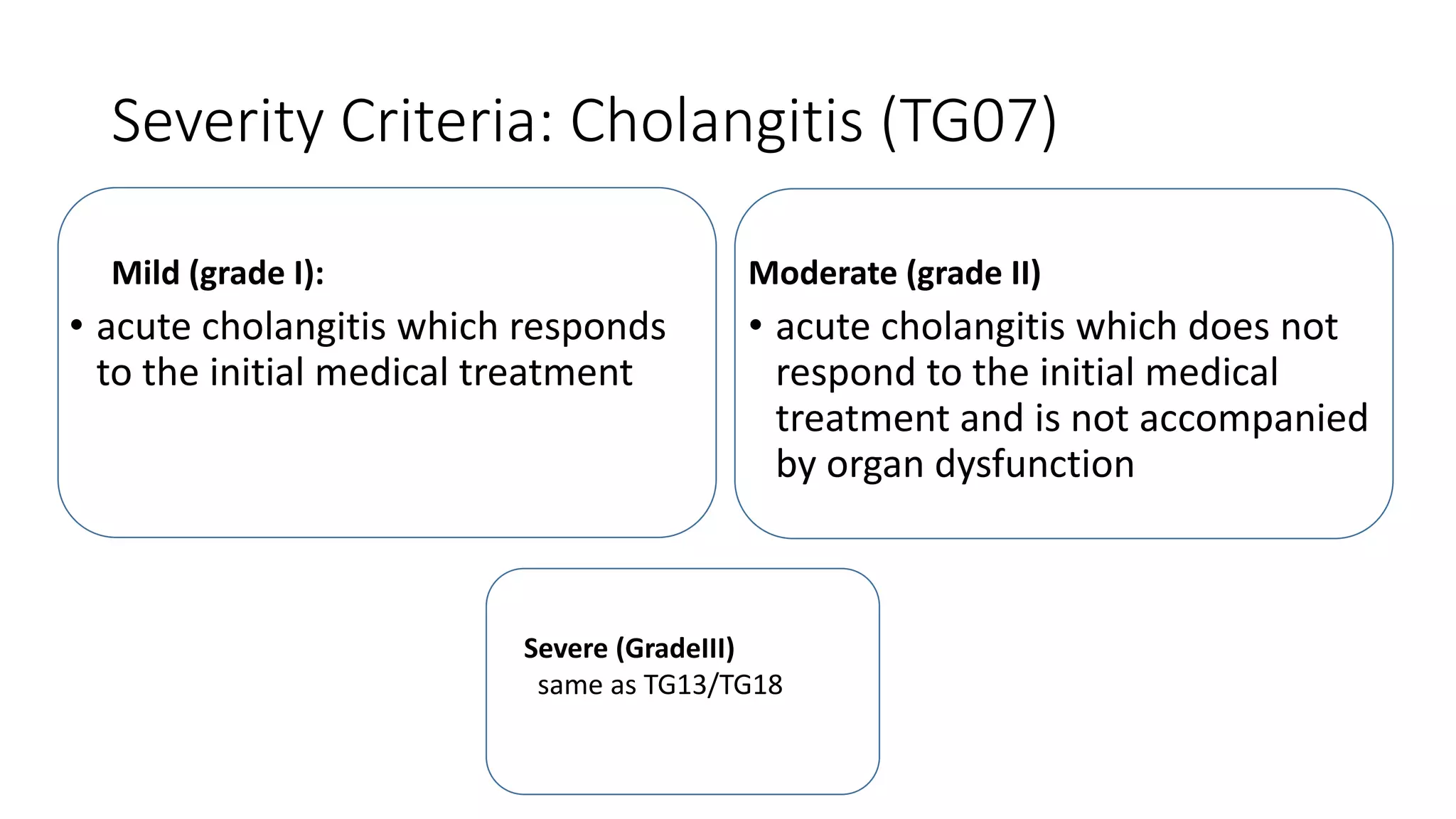 TOKYO GUIDELINES: MANGEMENT OF ACUTE CHOLECYSTITIS AND ACUTE ...