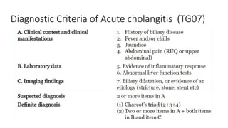 TOKYO GUIDELINES: MANGEMENT OF ACUTE CHOLECYSTITIS AND ACUTE ...