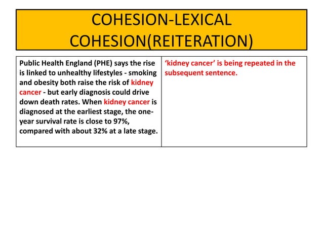 English Discourse - Cohesion and Coherence | PPTX