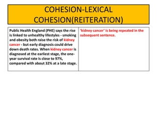 English Discourse - Cohesion and Coherence | PPT