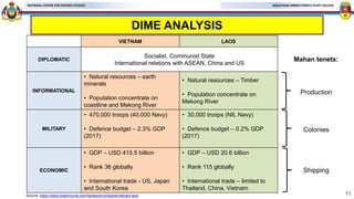 Mahan Sea Power | PPTX