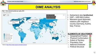 Mahan Sea Power | PPTX