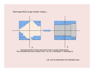 TG-51 and Clinical Monitor Unit Calculations | PPT