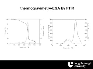 Tga | PPT