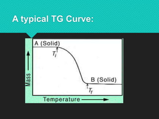 Thermo gravimetric analysis | PPTX