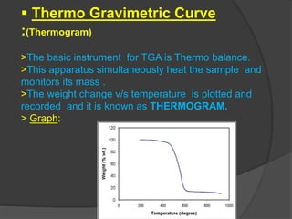 Thermogravimetric Analysis | PPTX