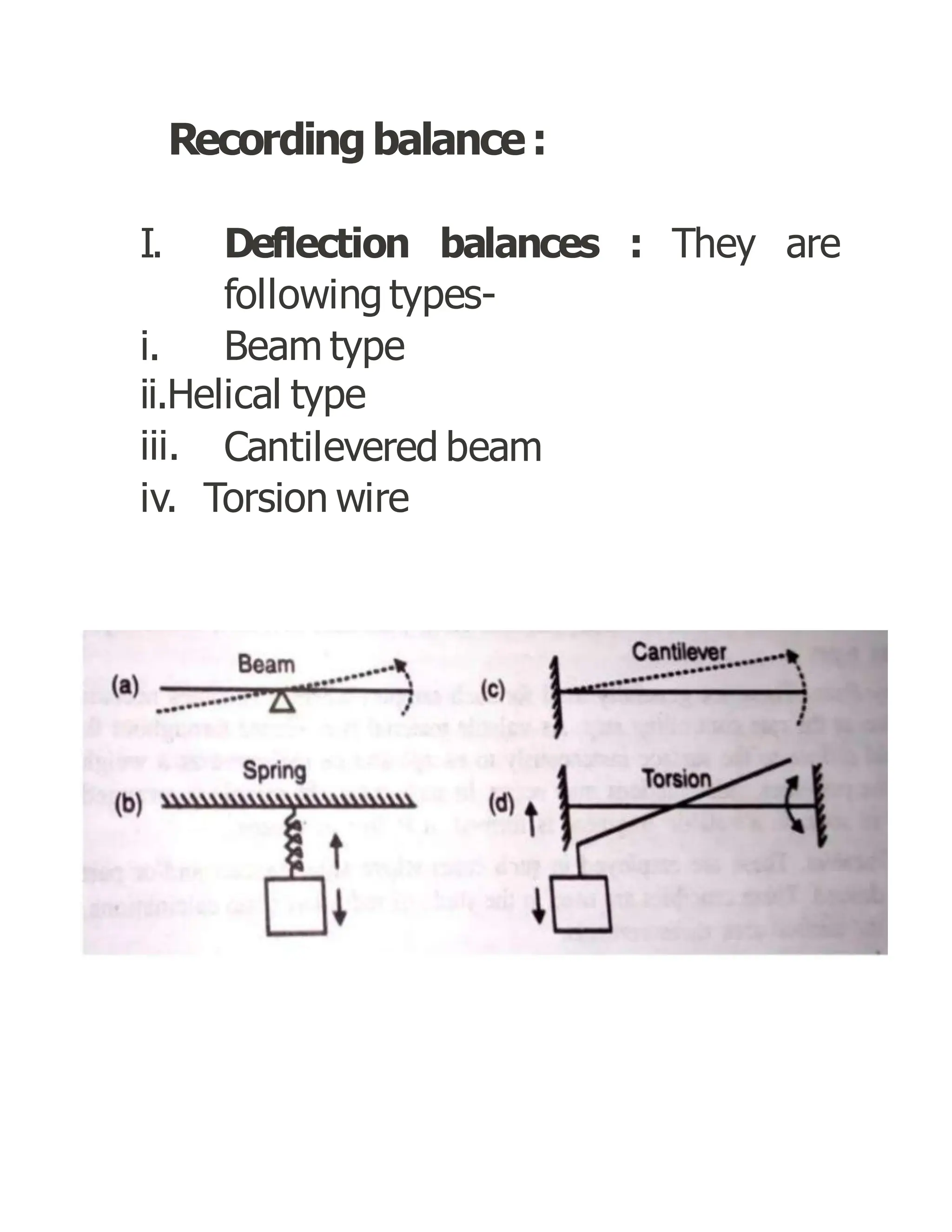 TGA.pptx principle, instrumentation, theory | PPTX