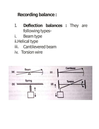 TGA.pptx principle, instrumentation, theory | PPTX
