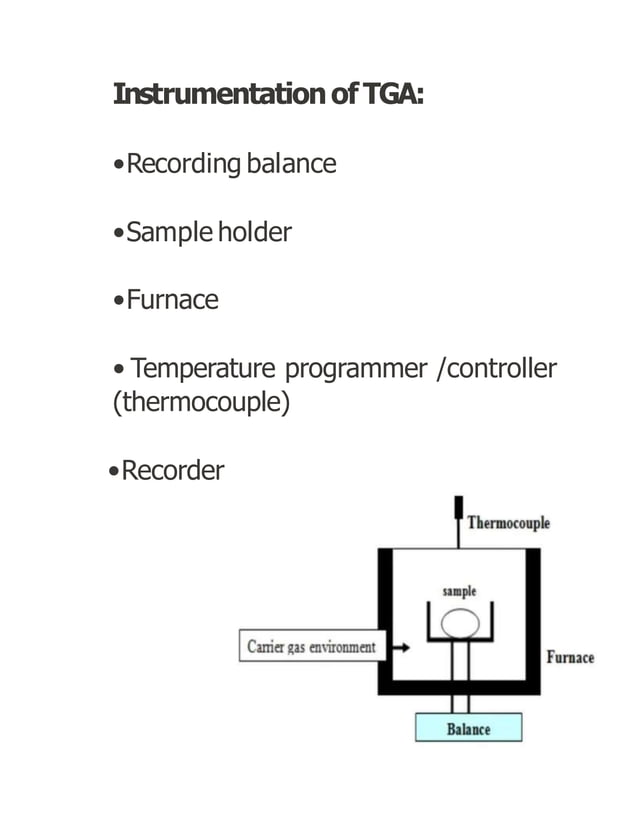 TGA.pptx principle, instrumentation, theory | PPTX | Chemistry | Science
