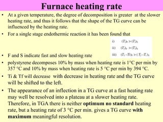 Thermo Gravimetric analysis Principles and Design.pptx