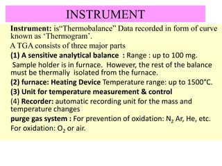 Thermo Gravimetric analysis Principles and Design.pptx