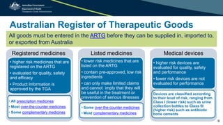 An introduction to the work of Australia’s regulator of therapeutic ...
