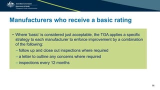 Regulating the manufacture of therapeutic goods | PPT