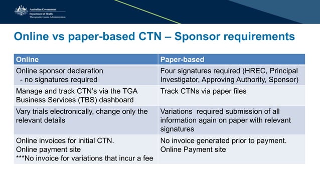 TGA Presentation: Using the online Clinical Trial Notification (CTN ...
