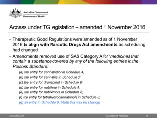 TGA Presentation: TGA Approval Pathways | PPTX