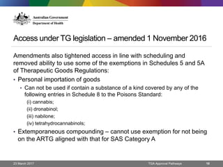 TGA Presentation: TGA Approval Pathways | PPTX
