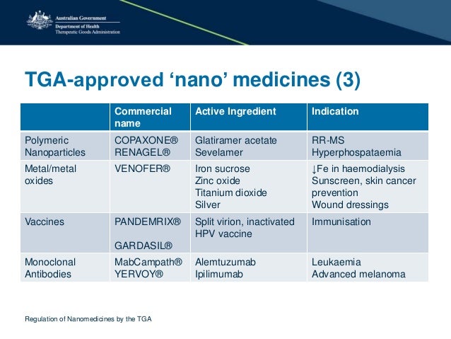 Regulation of Nanomedicines by the Therapeutic Goods Administration