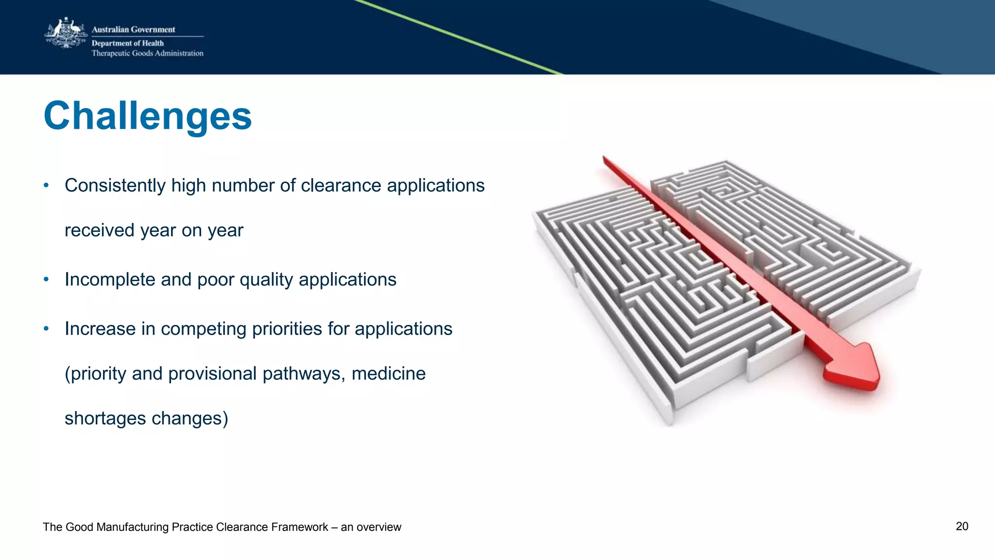 TGA webinar: The Good Manufacturing Practice (GMP) Clearance Framework ...