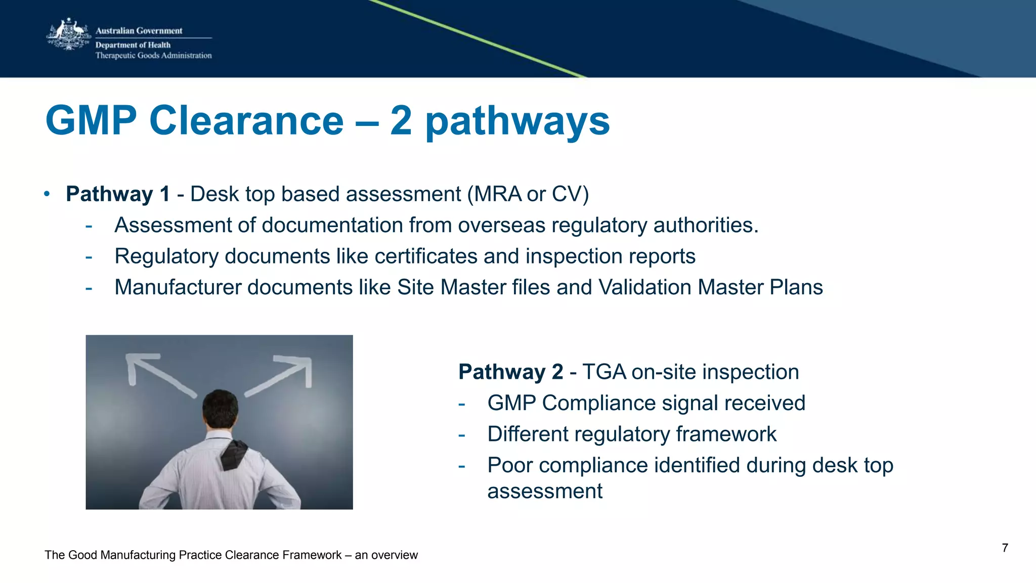 TGA webinar: The Good Manufacturing Practice (GMP) Clearance Framework ...