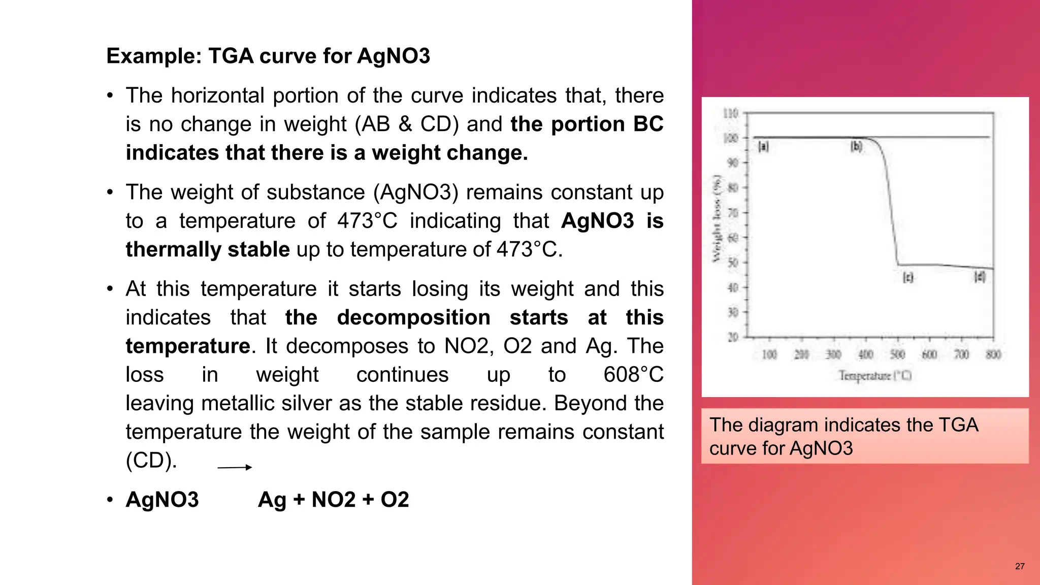 A presentation on Thermal gravimetry analysis (TGA) | PPTX